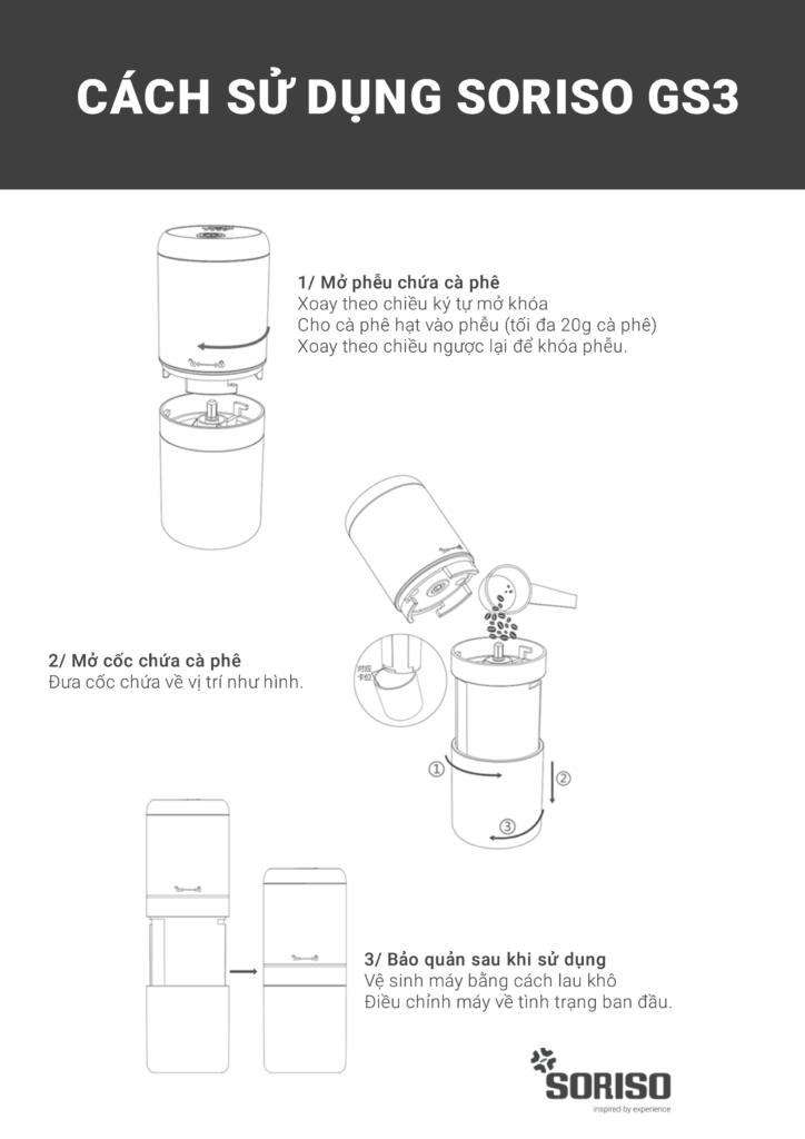 Máy Xay Cà Phê Cầm Tay Tự Động SORISO SGS3 - Lưỡi Thép SUS420