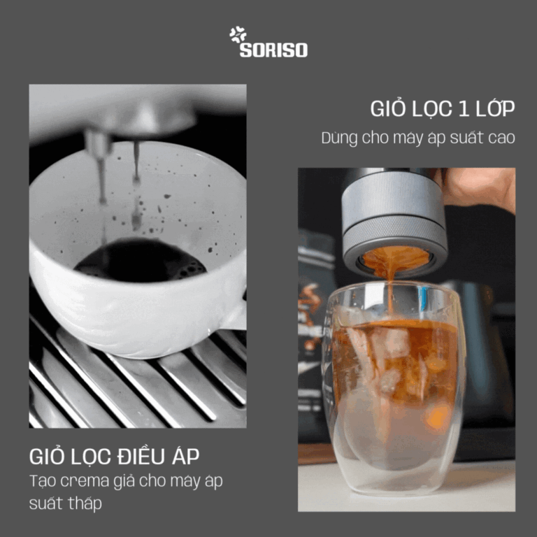 Máy Pha Cà Phê Cầm Tay Tự Động SORISO Hypespresso SH4 - TaynguyenSoul